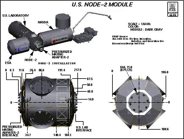 Le module MPLM